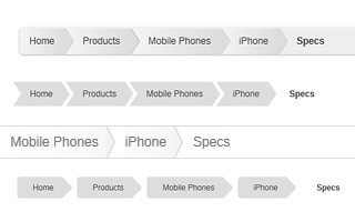 Template Shortcodes - dCodes Framework v2
