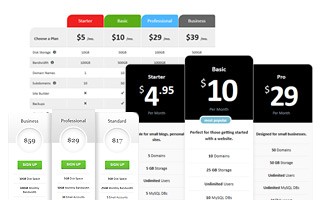 Template Shortcodes - dCodes Framework v2