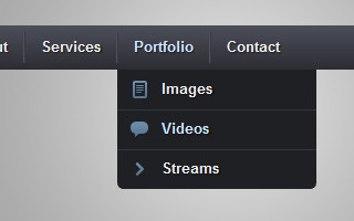 Template Shortcodes - dCodes Framework v2