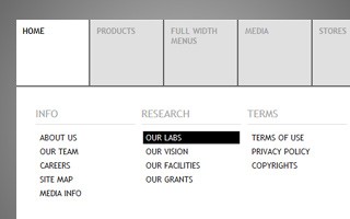 Template Shortcodes - dCodes Framework v2